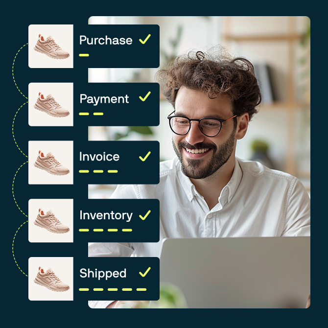 All-in-One E-Commerce ERP – One Platform, Total Control